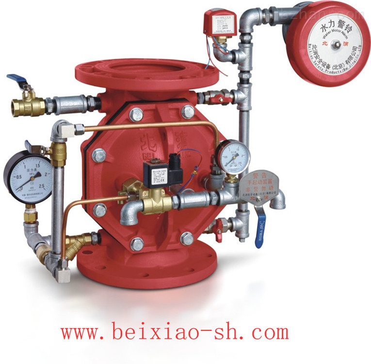 ZSFM-16Ma-北消隔膜式雨淋阀UL证书DN50-DN500-北消安全设备工程（上海）有限公司